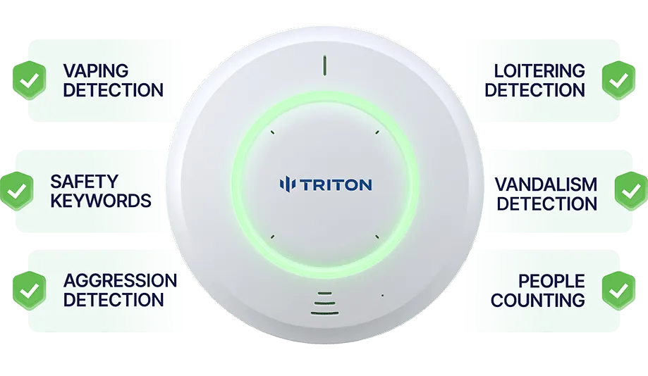 Triton Sensors - Code 4 CCTV